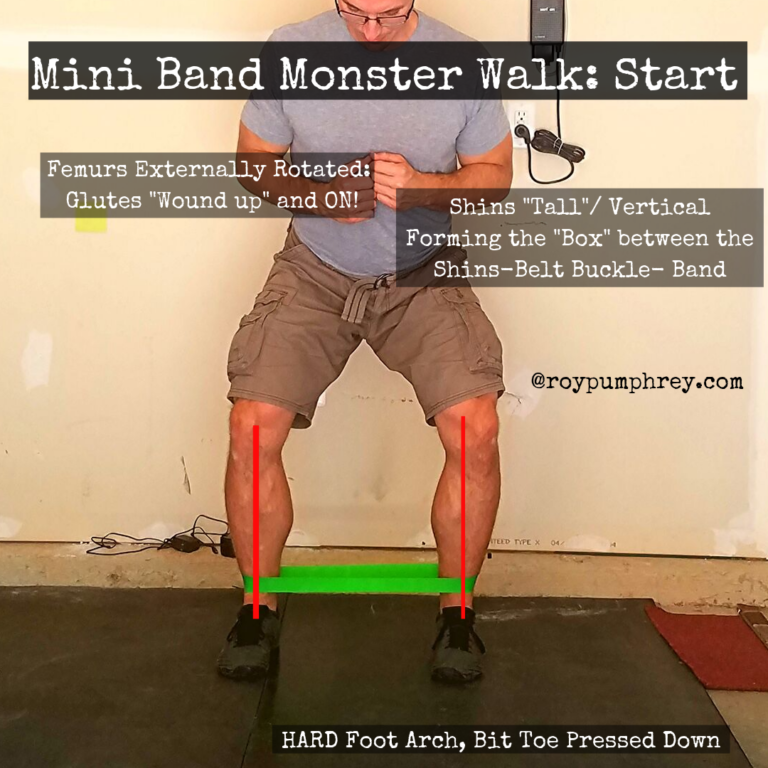 Mini Band Monster Walks: Walk Like Frankenstein For Glute Gains