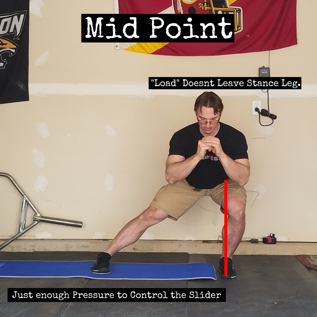 Skater Lunge Slider Iso Holds for Superior Hip Stabiltiy
